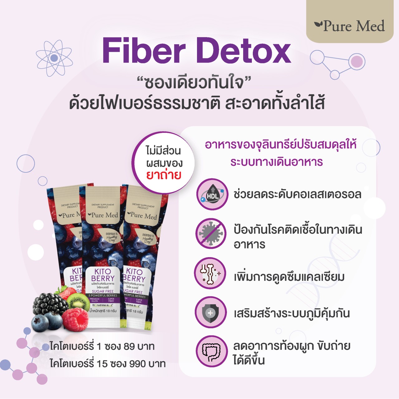 ลดเฉพาะ 3/3 ] KITO FIBER BERRY Everyday Fiber Detox Antioxidants ไคโต ...
