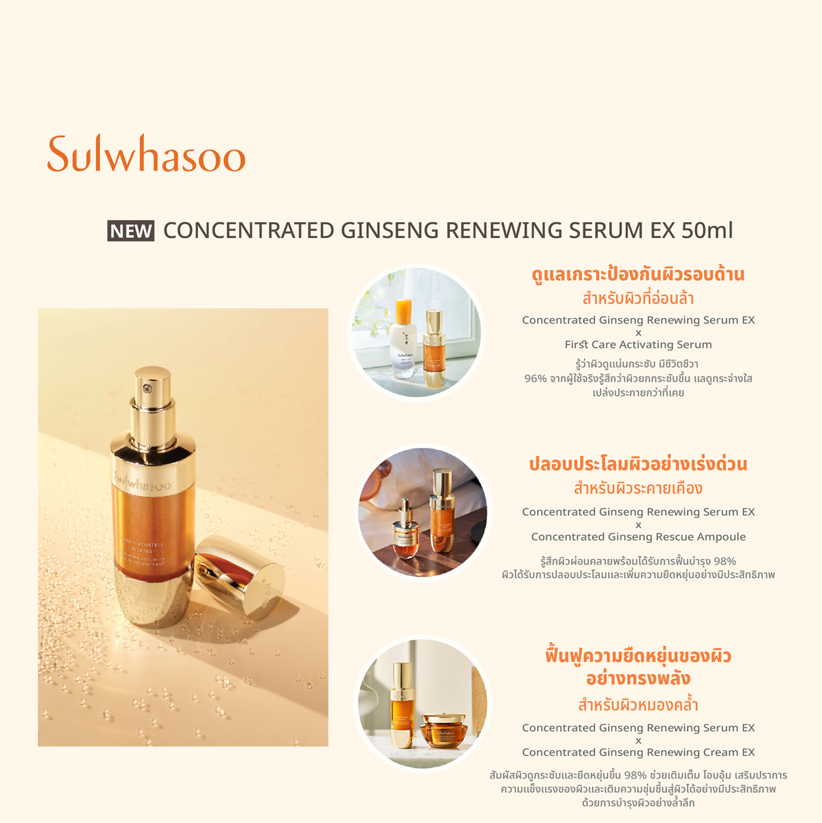SULWHASOO Concentrated Ginseng Renewing Serum EX 50ml สูตรใหม่ โซลวาซู เซรั่ม บำรุงผิวหน้า ลด ...