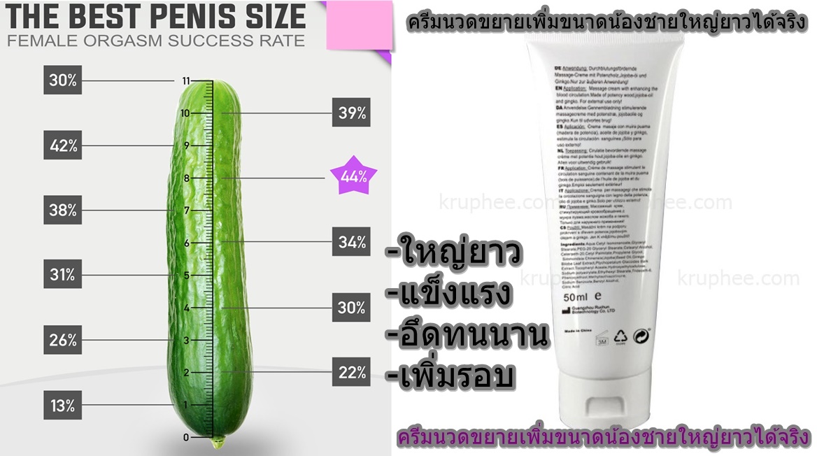 ผลิตภัณฑ์เพิ่มขนาดท่านชาย QTTO 50 ml ครีมนวดขยายเพิ่มขนาดน้องชายยาว ...
