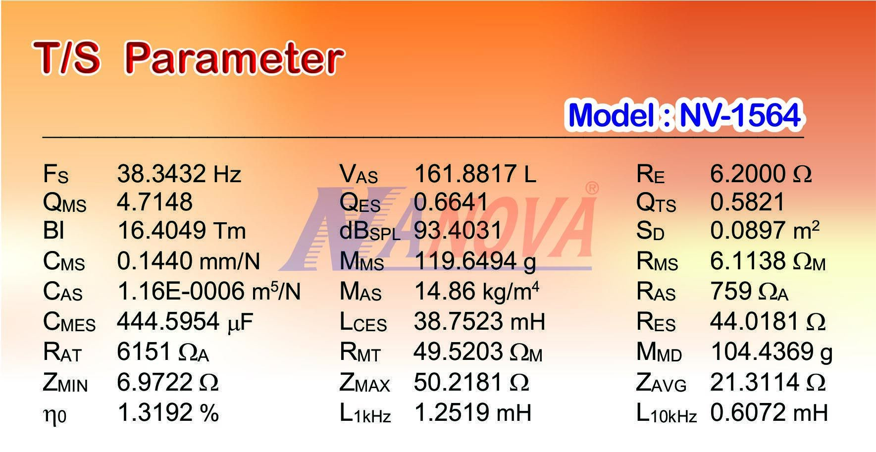 SPEAKER ดอกลำโพง ลำโพง 15 นิ้ว รุ่น NV-1564 ยี่ห้อ NANOVA ของแท้ ราคาถูก มีของพร้อมส่ง ราคาต่อ1 ...