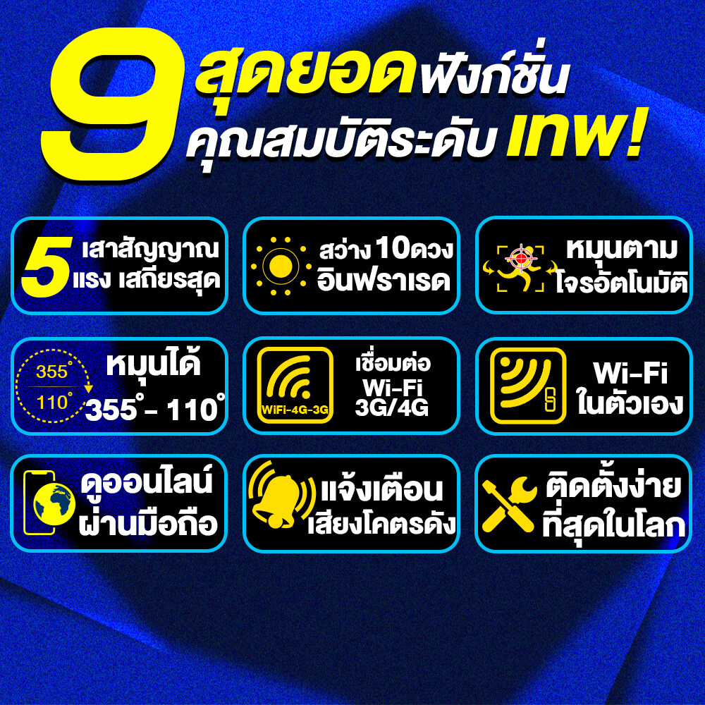 THKOK รับประกัน1ปี กล้องวงจรปิด wifi 2022 กล้องวงจรหลอดไฟ 27หลอดไฟ V380 PRO 2MP Wifi PTZ กล้อง ...