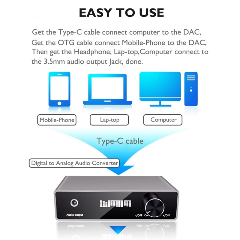 USB Desktop DAC- Mini Stereo DAC with USB Type-C Cable, Digital to ...