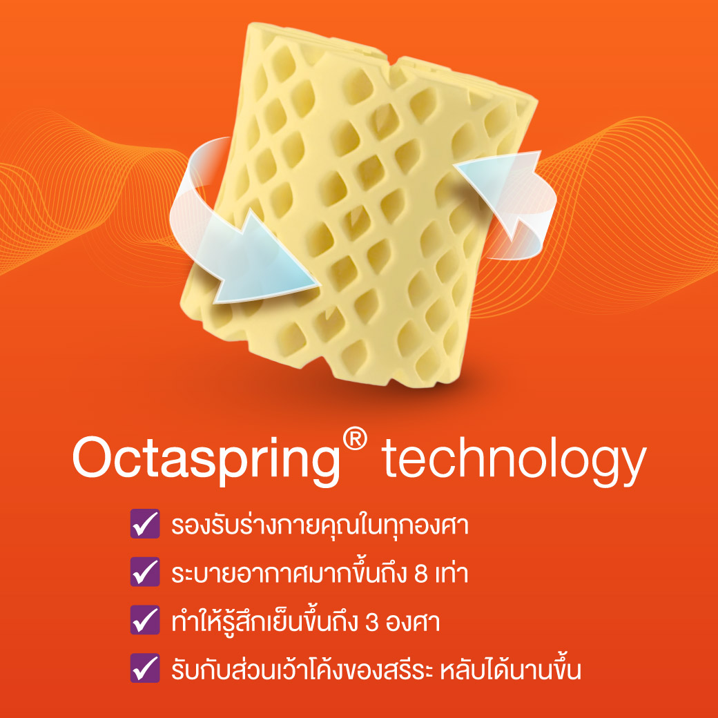 OCTASMART PLUS TOPPER ท็อปเปอร์ รุ่น พลัส - MALL TO MORE - ThaiPick