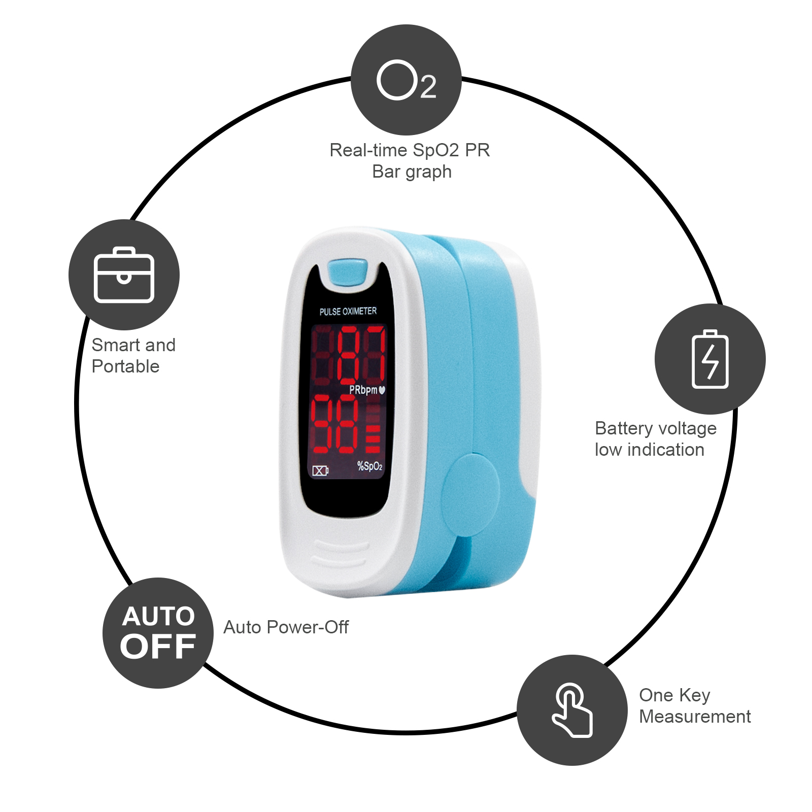 CONTECMED CMS50M Pulse Oximeter Finger Blood Oxygen Sensor O2 SpO2 ...