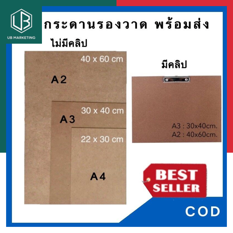 กระดานรองวาด ใช้วาดรูปรองเขียน แผ่นไม้วาดเขียน ขนาด A1/A4/A3/A2/A5 มีค ...