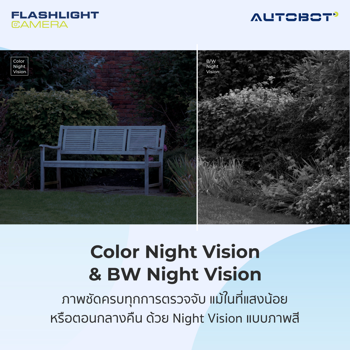 AUTOBOT Flash Light Camera กล้องวงจรปิด 1080P 3M pixel FullHD โจรกลัว ...