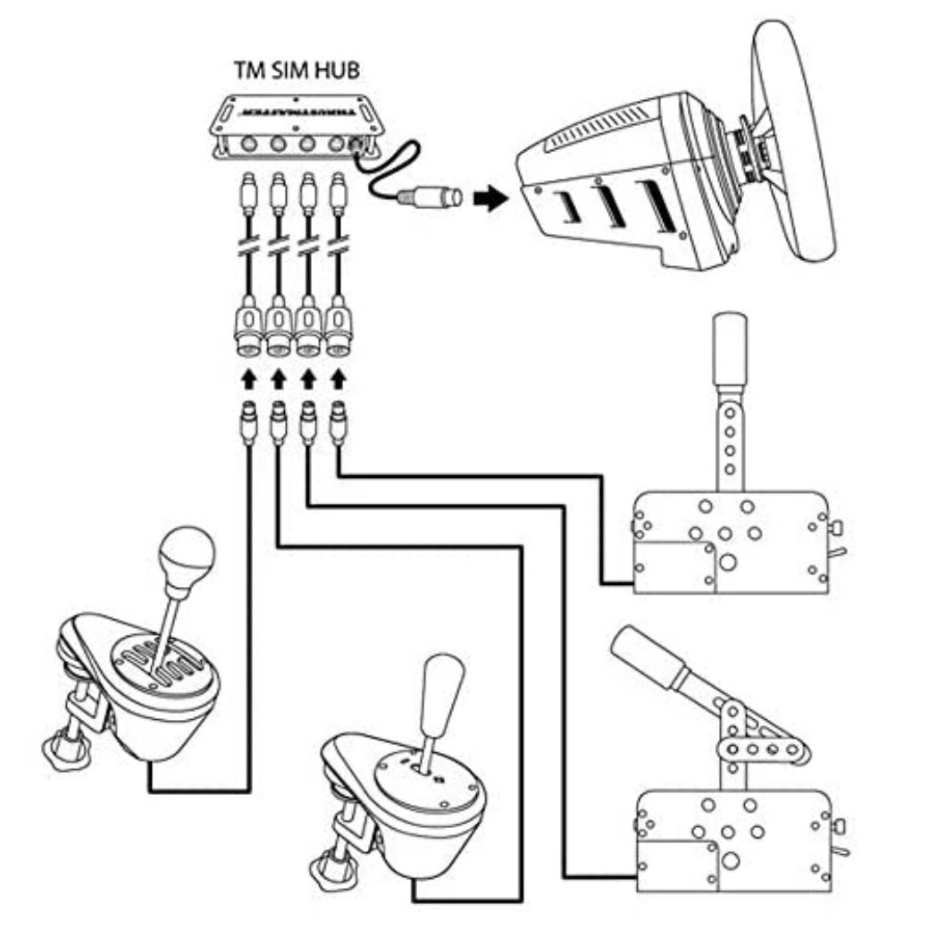 Thrustmaster Sim Hub - Think Of Sim - ThaiPick