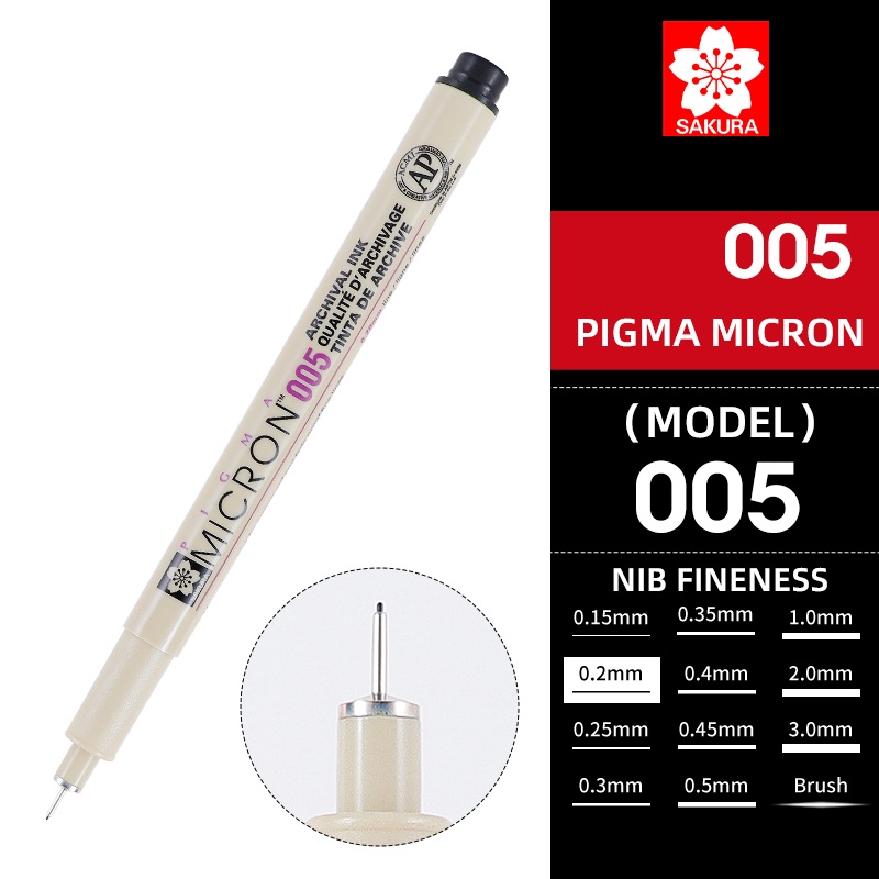 Sakura Sketching Art Set Technical Drawing Pen Black Pigma Micron ...