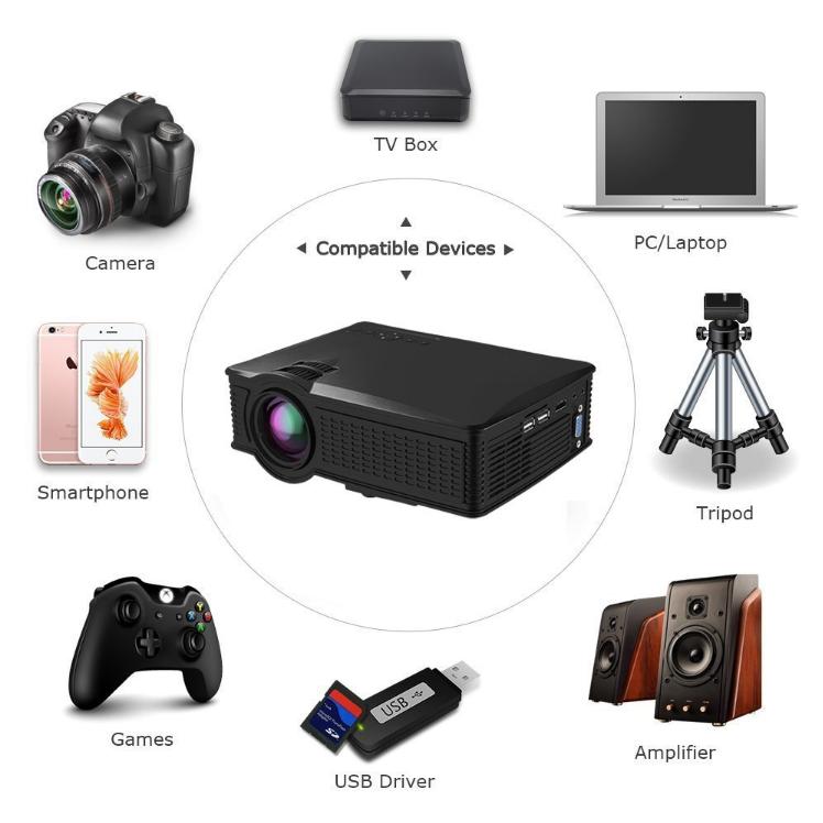 2018 New Arrival SD60 Mini Wifi Projector LED Projector Full HD 1080P ...