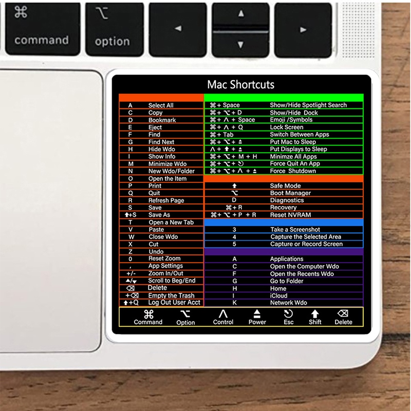Durable PVC Laptop Keyboard Shortcut Stickers for Mac OS X and OS 11 ...