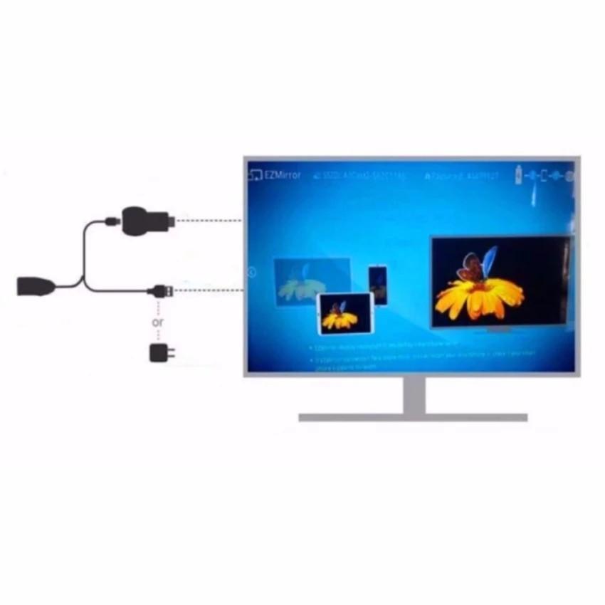 Anycast M9 Plus ล่าสุด 2019 HDMI WIFI Display HDTV ใช้กับ iPhone/iPad ...