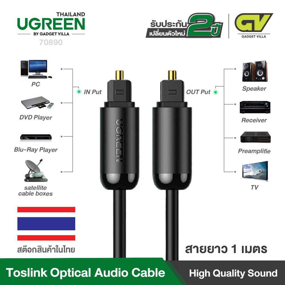 UGREEN Toslink Optical Audio Cable รุ่น 70890 ยาว 1M , รุ่น 70891 1.5M ...