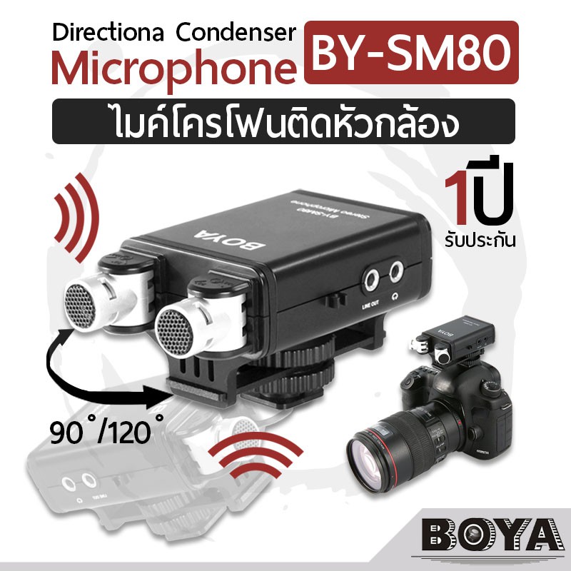 XCSource 160 LED ไฟส่องสว่างหรี่ได้ สำหรับ Canon Nikon DSLR Camera ...