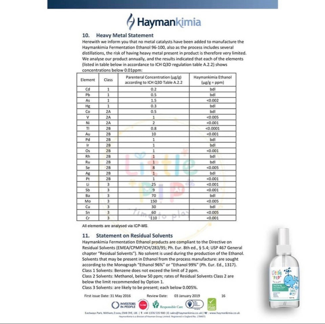 Little Pip Spray ลิตเติ้ลปิ๊บ สเปรย์ ทำลายแบคทีเรีย แอลกอฮอล์ 75% เด็ก ...