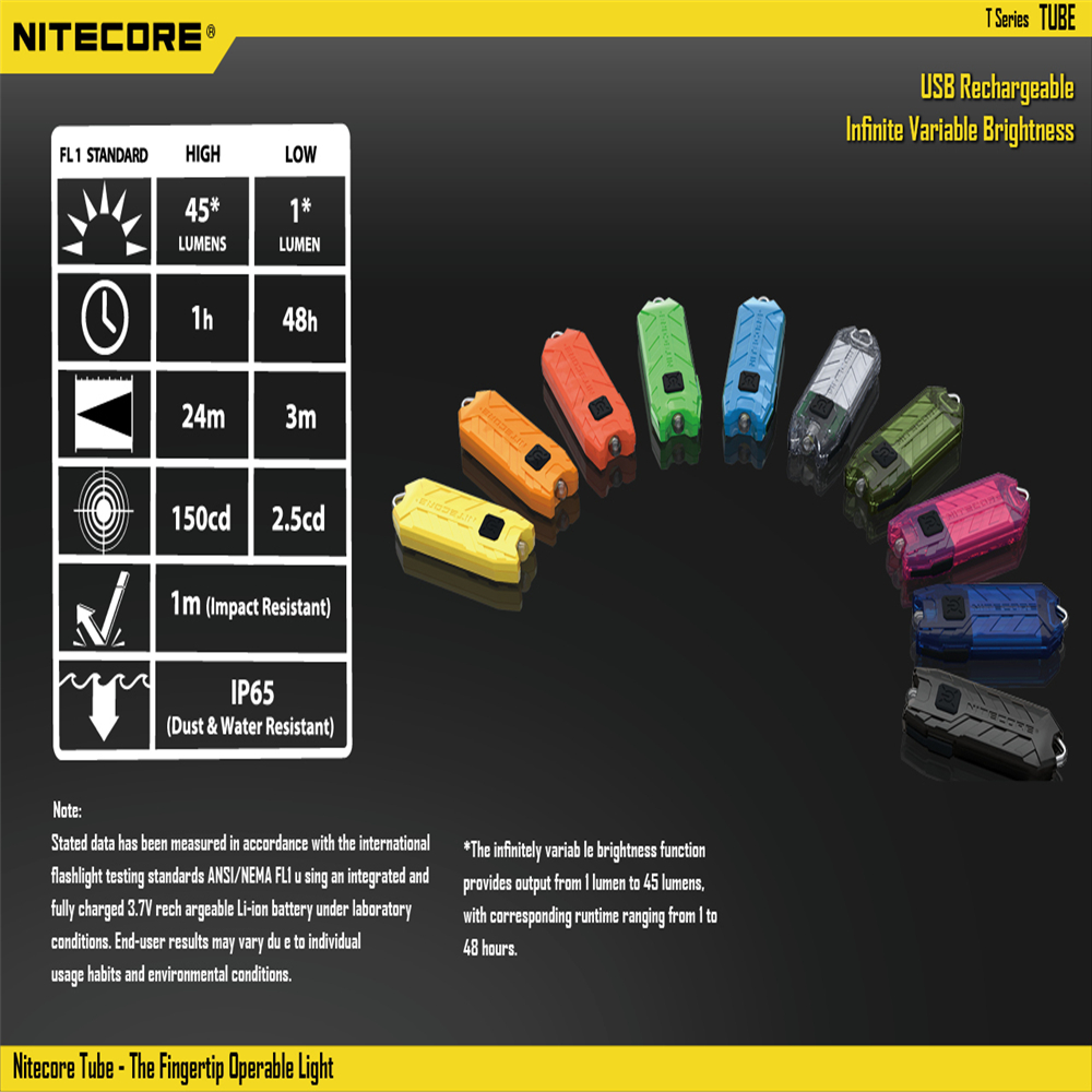 NITECORE Flashlight Tube v2.0Portable Light Weight USB Rechargeable EDC ...