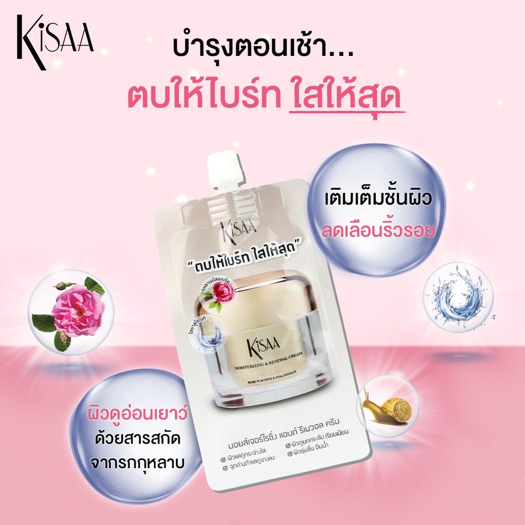 Multy Beauty Kisaa Moisturizing & Renewal Cream 7 Ml. - Multy Beauty ...