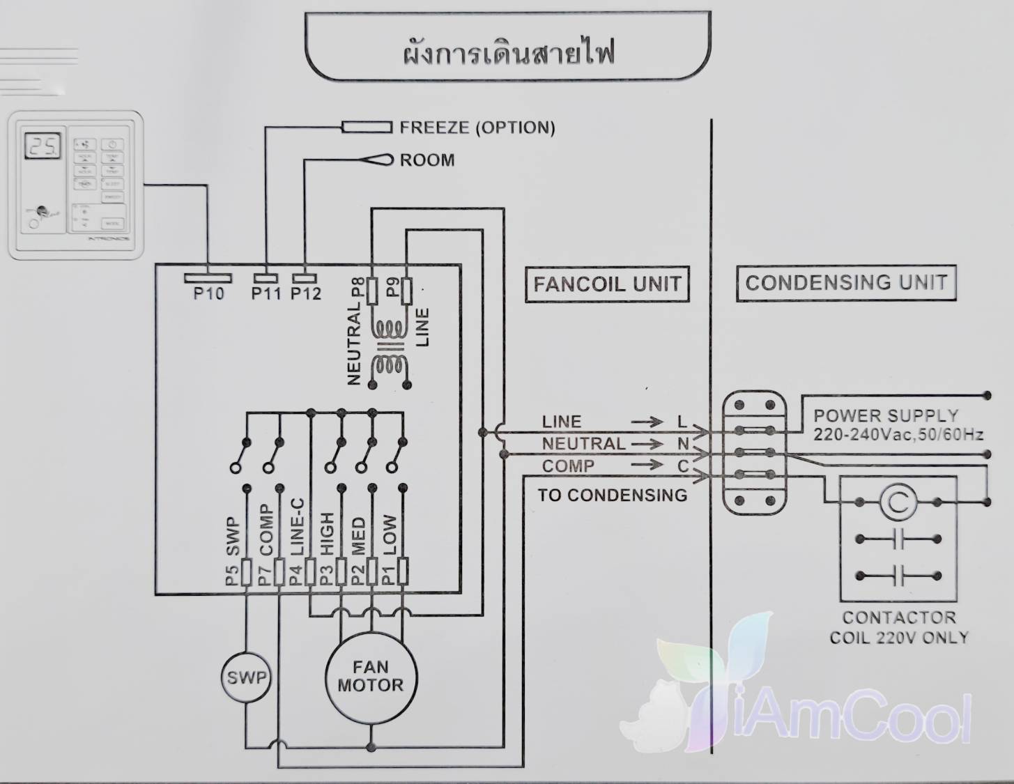 รีโมทมีสาย ชุดคอนโทรล INTRONICS DT-04 รูม แอร์ เครื่องปรับอากาศ รีโมท ...