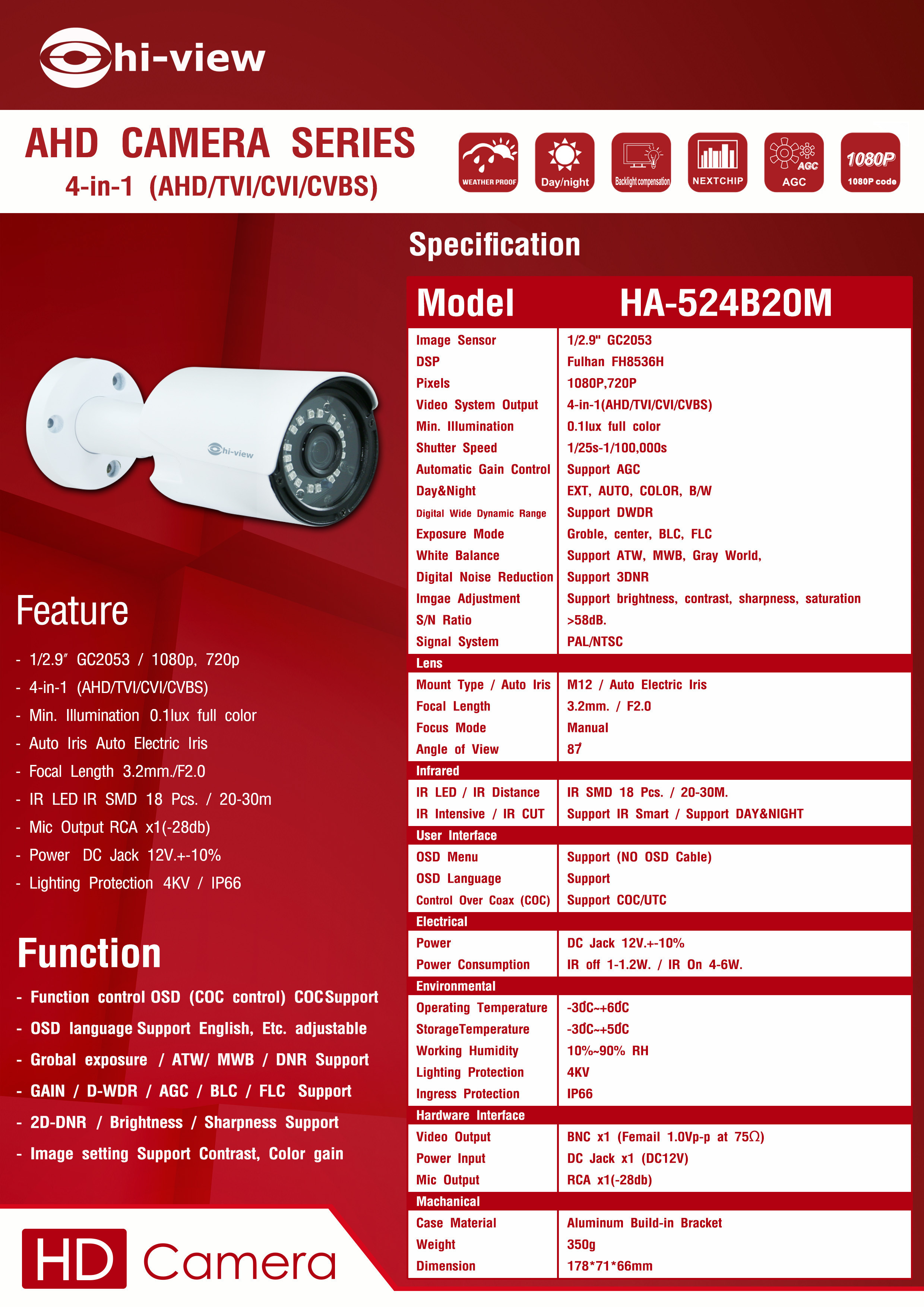 HI-VIEW HI-VIEW ชุดกล้องวงจรปิด 4จุด รุ่น HA-524B20E + DVR รุ่น HA98504 ...