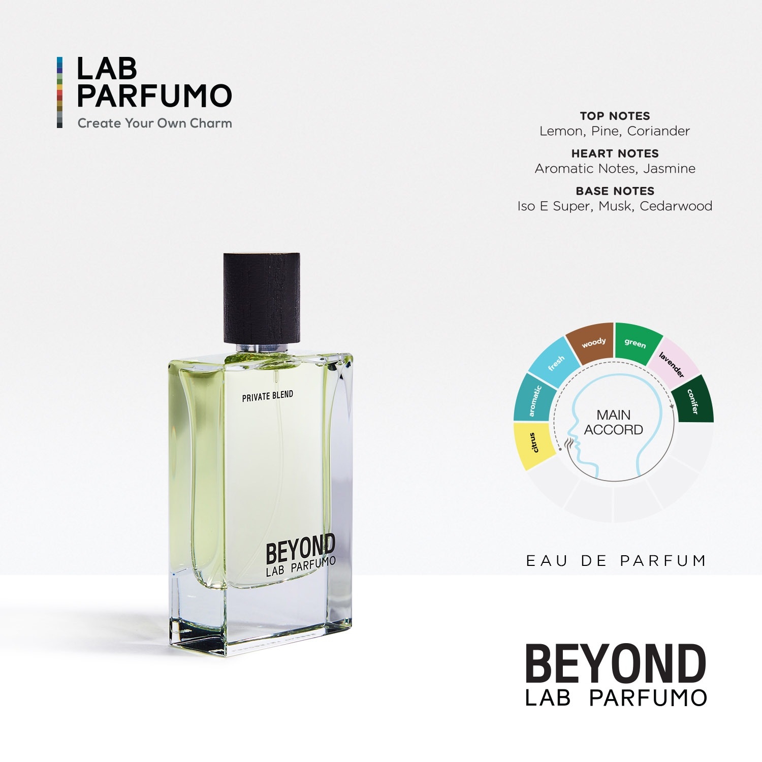 LAB Parfumo Beyond น้ำหอมสำหรับผู้ชายและผู้หญิง (ขนาด 50 ml.) หอมสดชื่น เบาสบาย แต่ยังมีความ ...