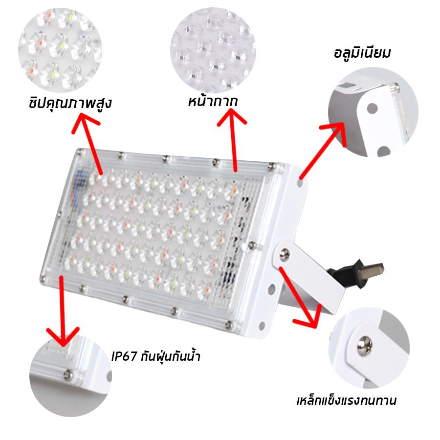 LED Light 888 ค่าส่งถูก พร้อมส่ง โคมไฟสปอร์ตไลท์ 200W 50W 120W 80W LED ...