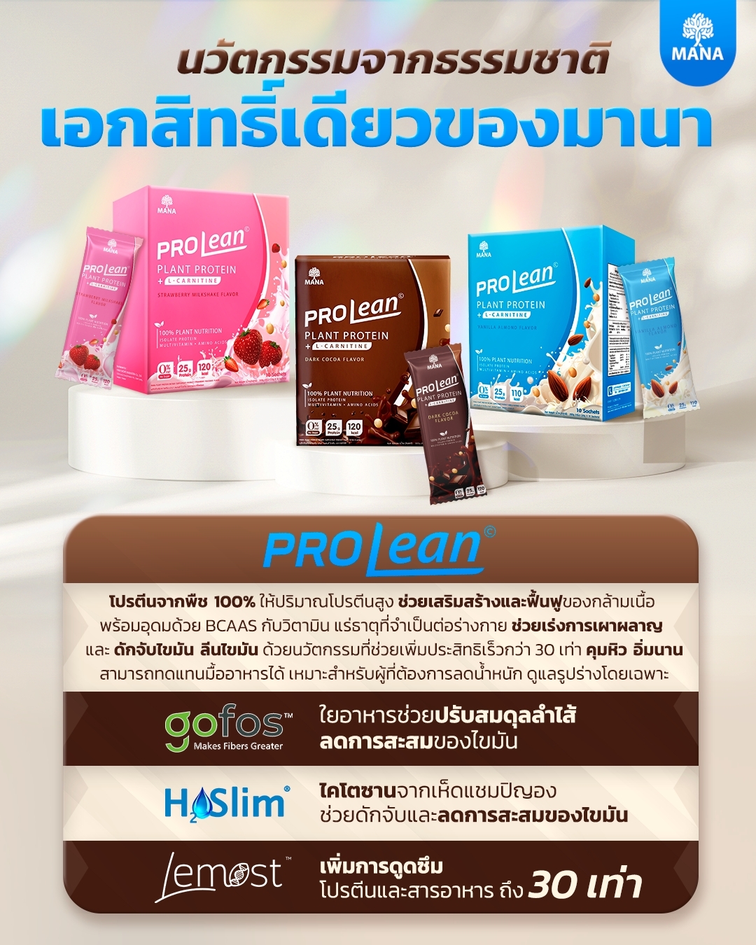 ( ส่งฟรีของแท้ )มานา โปรลีน แพลนท์ โปรตีนจากพืช MANA PROLEAN PLANT ...