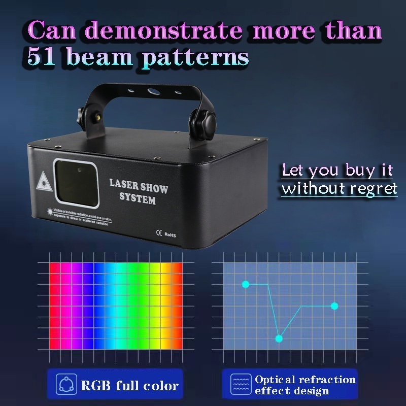 CODStage Lights Atmosphere Lights 500mw RGB Laser Beam Line Scanner ...