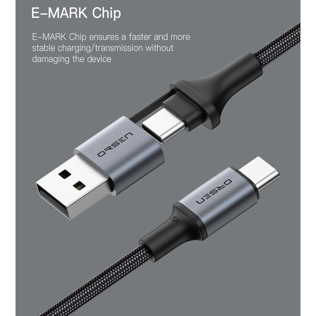 แพ็คส่งเร็ว1วัน Eloop C15 C15C C15L ชุดชาร์จ 2 พอร์ต หัวชาร์จเร็ว PD 30W Adapter USB Type C to C ...