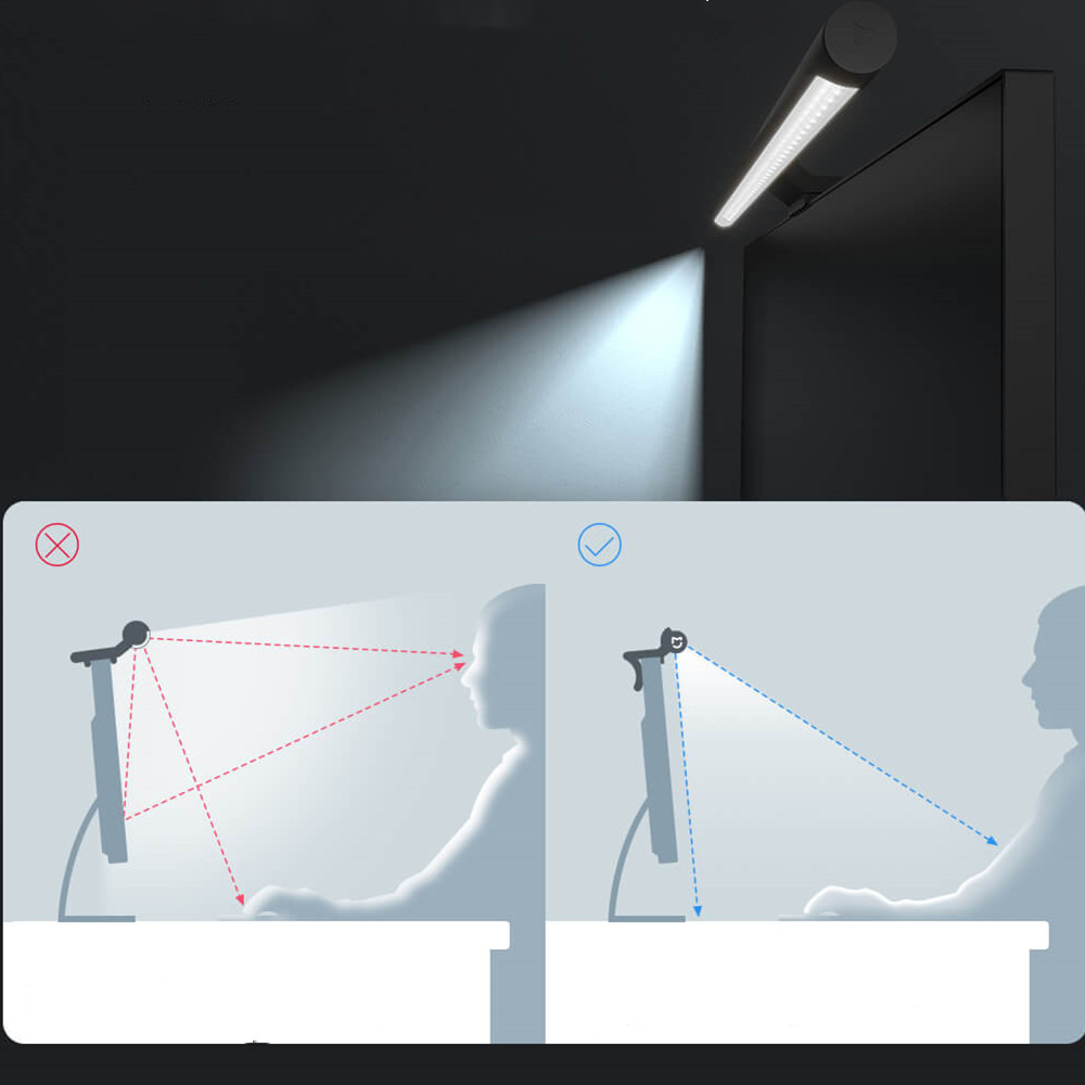 พร้อมส่งXiaomi Mi Monitor Hanging Lamp โคมไฟแขวนจอคอม USB Type-C Eye ...