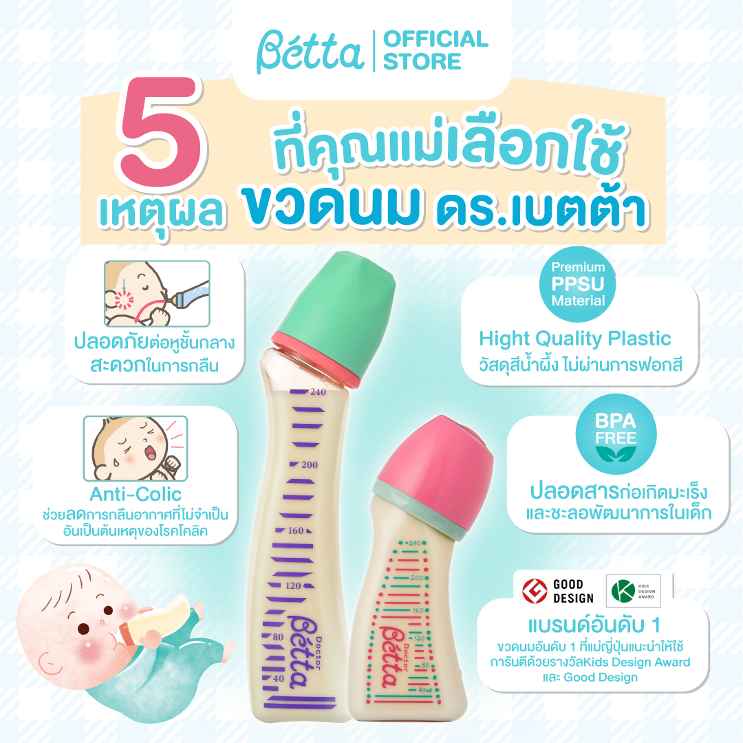 Dr.Bétta Baby Bottle Brain Wide Neck WS2 - 4 Colors 240ml (PPSU) ขวดนมคอกว้าง บรรจุพร้อมจุกนม ...