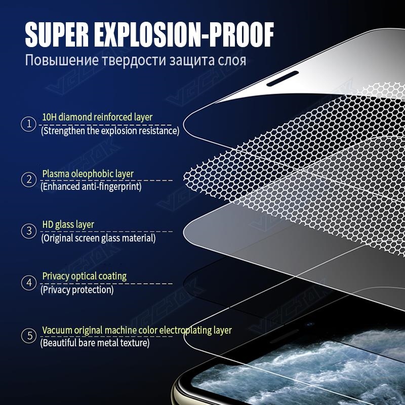 11D Full Protective Glass For Apple iPhone 13 12 mini 11 Pro Max Tempered Screen Protector ...