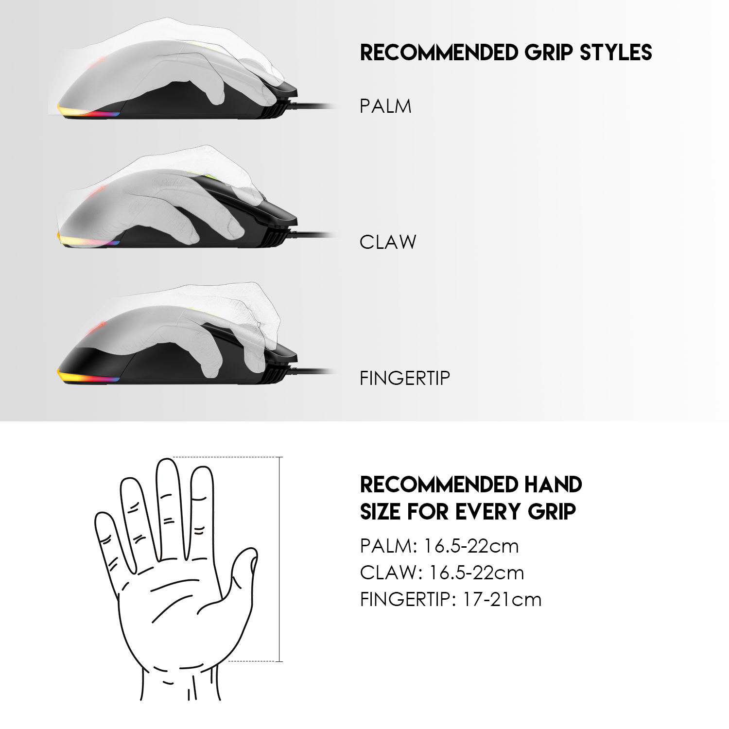 FANTECH เมาส์เกมมิ่ง Optical Sensor ตั้งมาโครได้ 7200 DPI ไฟ RGB รุ่น ...