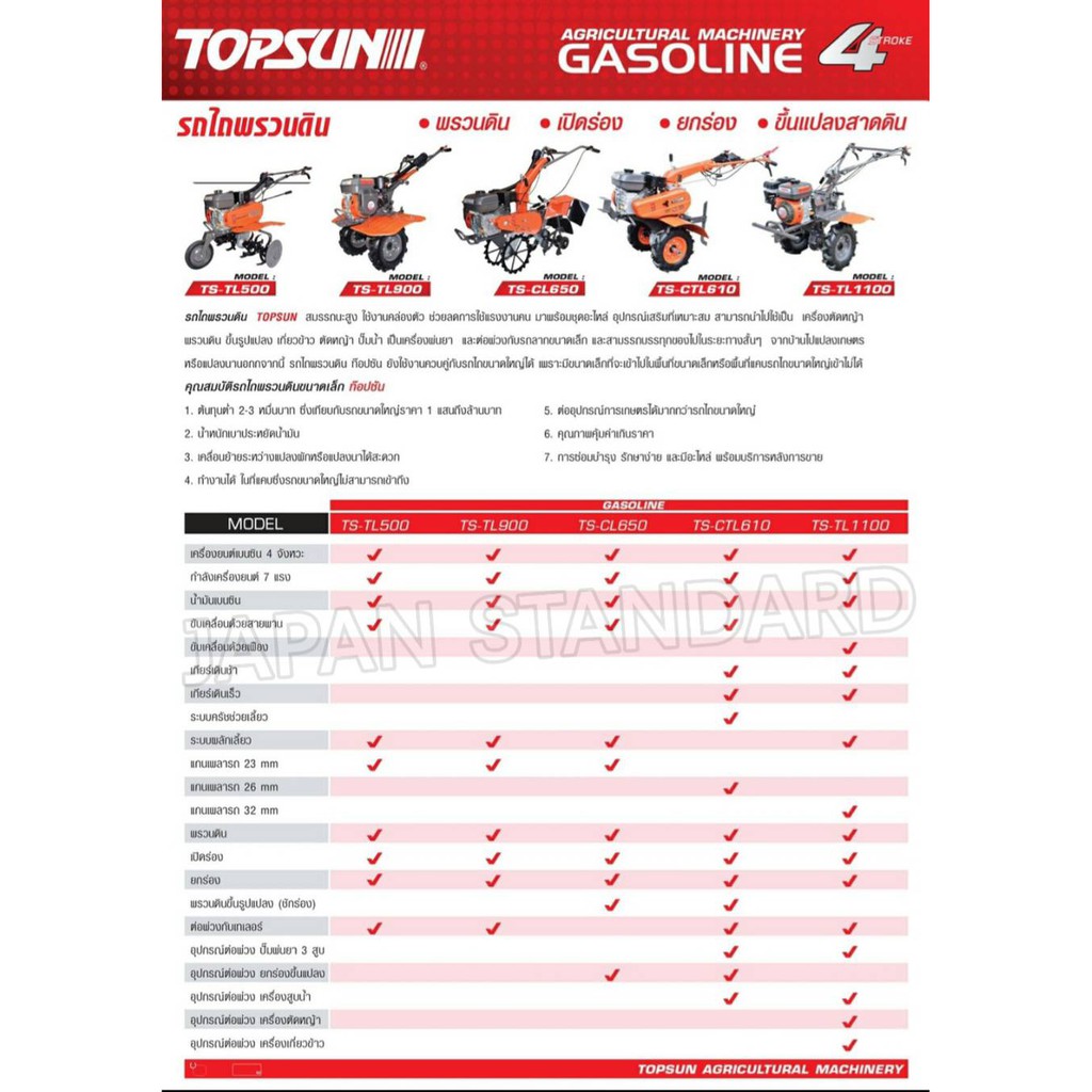 รถพรวนดิน TOPSUN #TS-CTL610 เลขบาร์ 452560 - Mengfan 1625301730 - ThaiPick