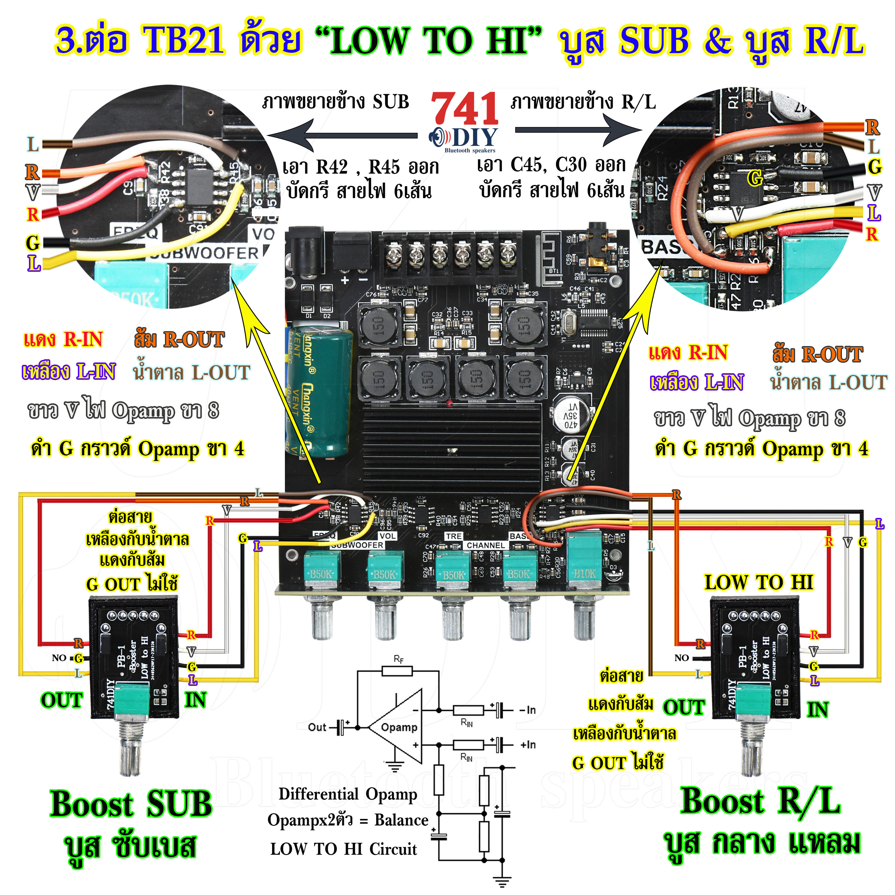 LOW TO HI ดึงสัญญาณ TB21 GEM ทุกแอมป์ 2.1 ไปแอมป์ซับ SUB TDA7498E ...
