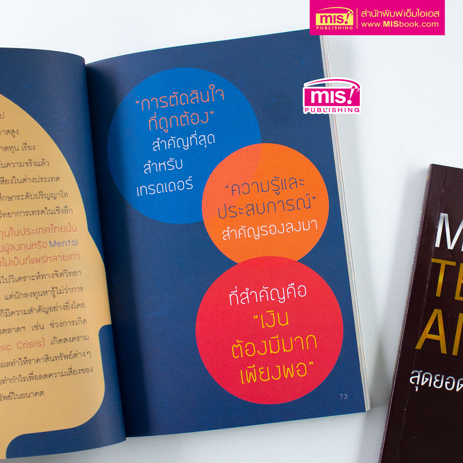 More than technical analysis สุดยอดแนวคิดวิชาเทรดชั้นเซียน - สำนักพิมพ์เอ็มไอเอส (MISBOOK ...