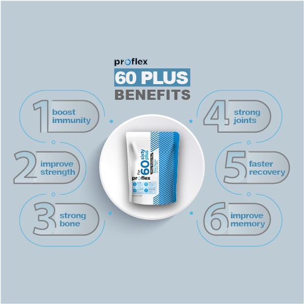 ส่งฟรี Proflex whey protein 60 สารอาหารครบ เวย์โปรตีน sixty plus สำหรับผู้สูงอายุ สำหรับผู้ใหญ่ ...