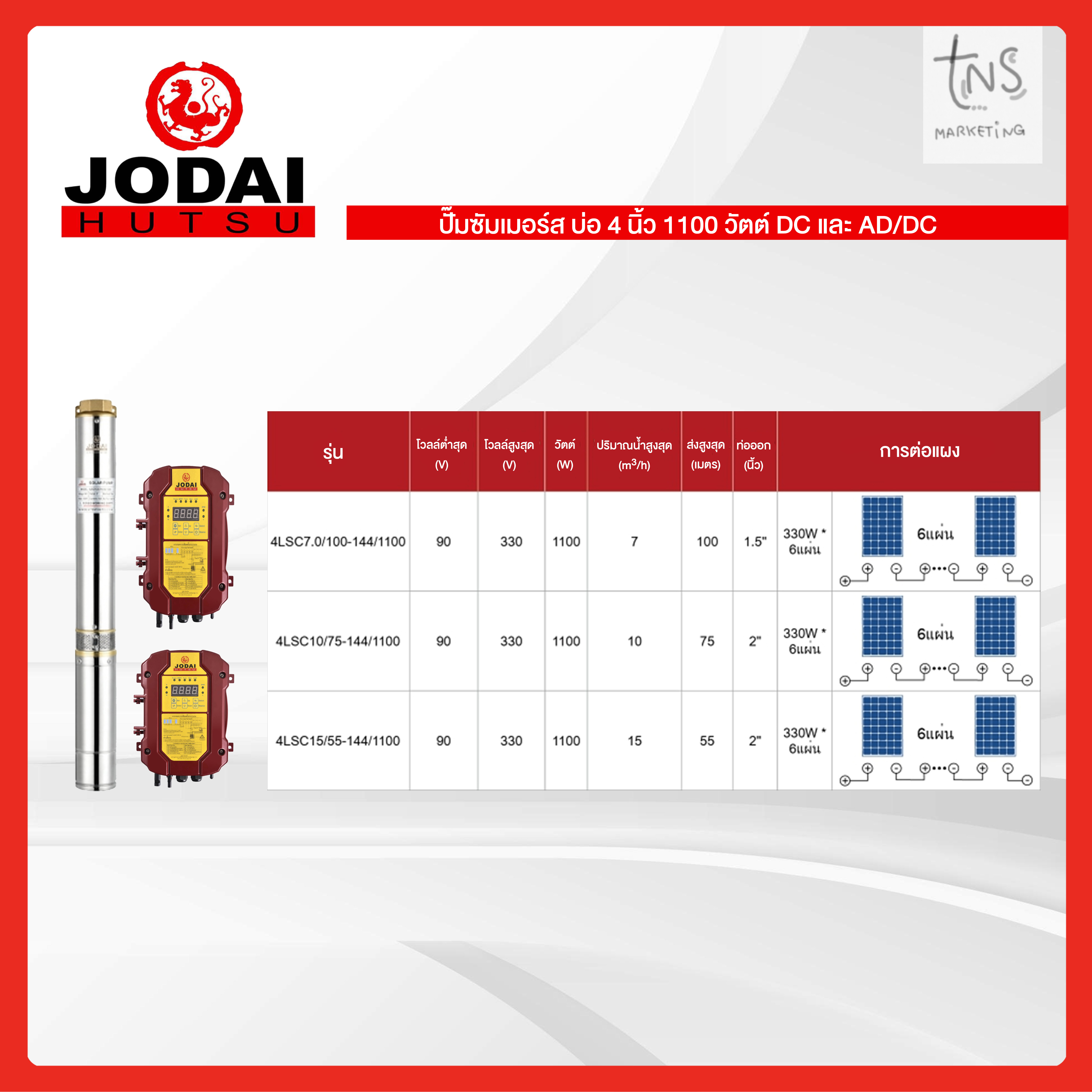 Jodai : ปั๊มซัมเมอร์สโซล่าเซลล์ สำหรับลงบ่อบาดาล 4 นิ้วขึ้นไป DC 1100W 10Q 2" ราคาโรงงาน - TNS ...