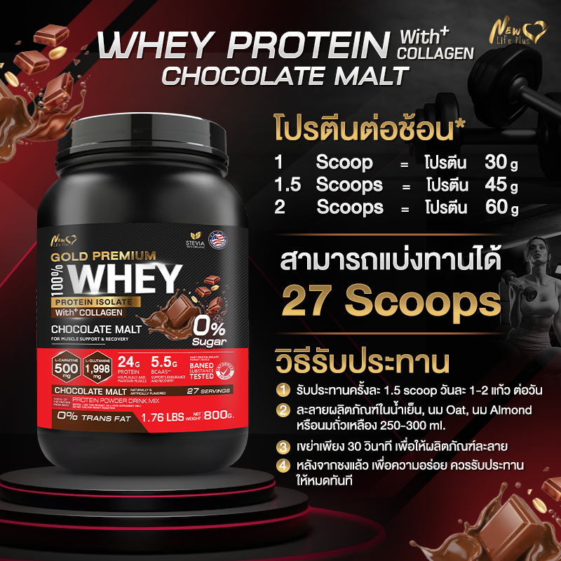 ส่งฟรี NLP Whey Protein Isolate Chocolate Malt Flavor เวย์โปรตีน ไอโซ ...