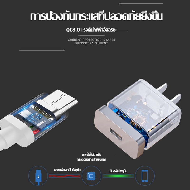 ชุดชาร์จสำหรับเสียวมี่ สายชาร์จ/หัวชาร์จ/ชุดชาร์จ Xiaomi USB Type C Quick Charge 3.0 รองรับ รุ่น ...