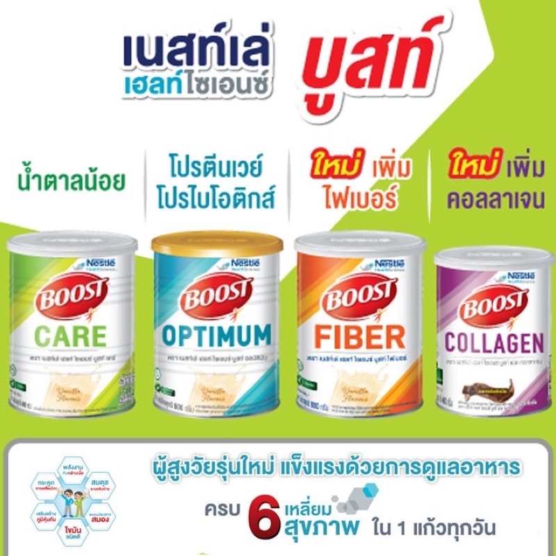 NEW. Nestle BOOST FIBER COLLAGEN OPTIMUM CARE Whey Protein เวย์ โปรตีน ...