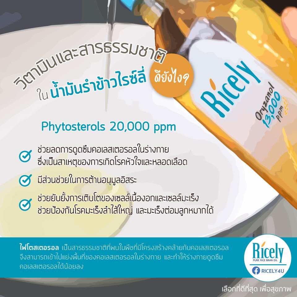 ไรซ์ลี่(Ricely) น้ำมันรำข้าว โอรีซานอล 13000 ppm. (750 มล.x6 ขวด ...