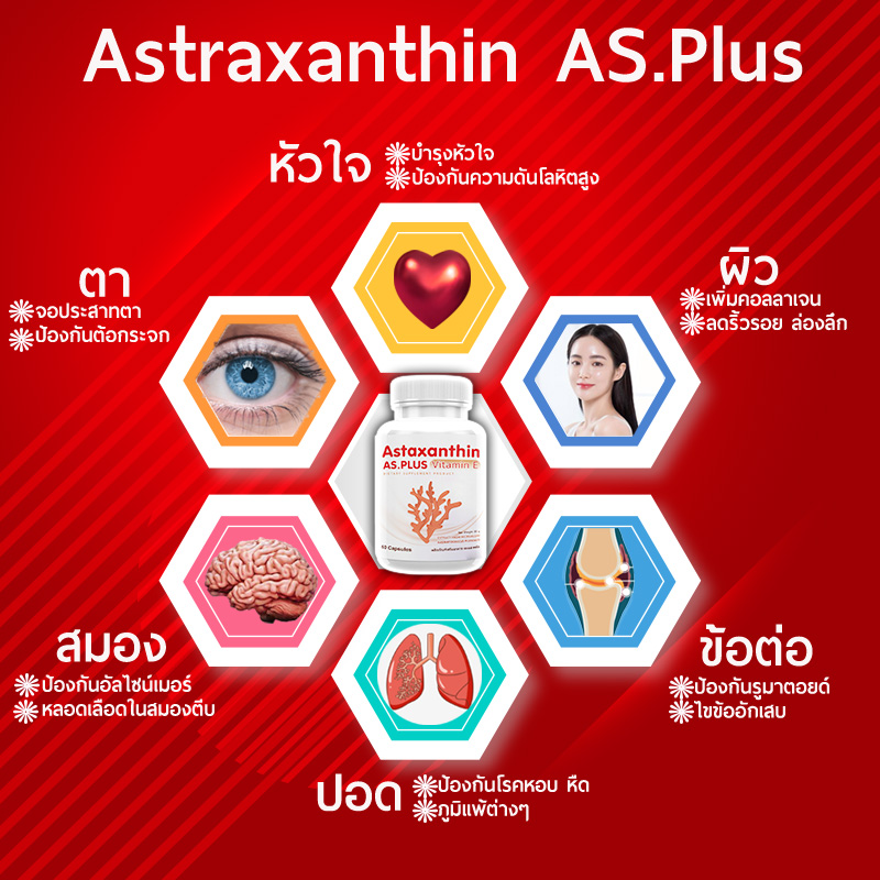 ส่งฟรี พร้อมส่ง AS Astaxanthin Vitamin E แอสตร้าแซนทิน (1 แถม 1) 120 แคปซูล - Wealth New Life ...