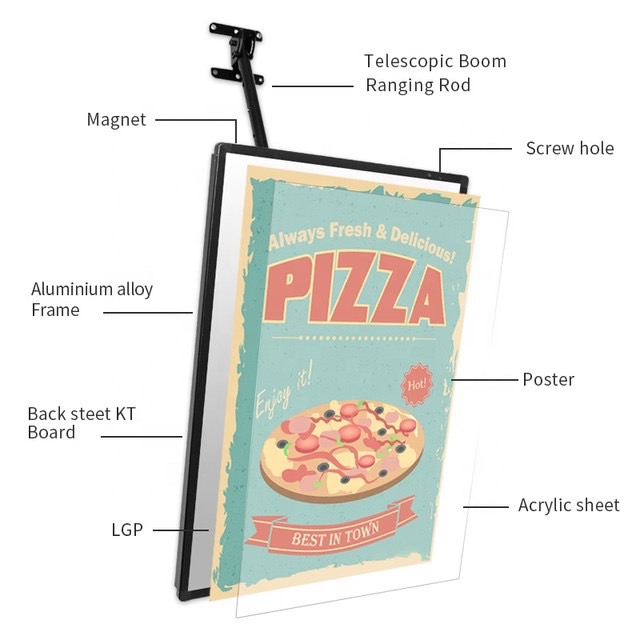 ป้ายเมนูLED กรอบป้ายโฆษณา led menu display กรอบไฟโฆษณา Fast food led ...