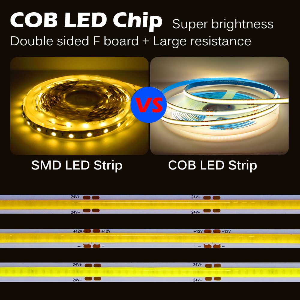 FCOB LED Strip Light 12V 24V 5M 300320 LEDsm High Density Flexible FCOB COB Led Lights RA90 Warm ...