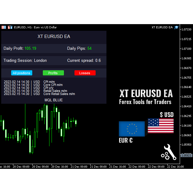 โปรแกรมเทรด Forex XT EurUsd EA MT5 (รหัส 026D) - MiracleⓐShops™ʕᵔᴥᵔʔ - ThaiPick
