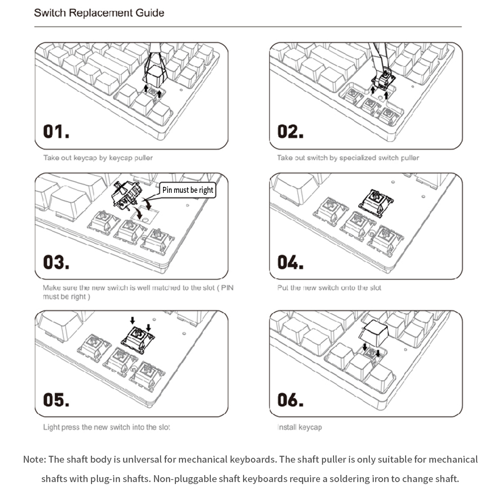 Gateron Mechanical Keyboard Switch 5Pin Blue White Red Black 35g 45g ...