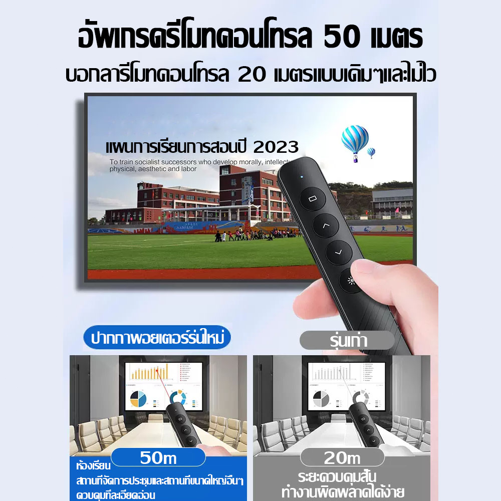 COD รีโมท พรีเซนต์ ปากกาเลเซอร์ 2.4GHz เลเซอร์พอยเตอร์ Wireless ...