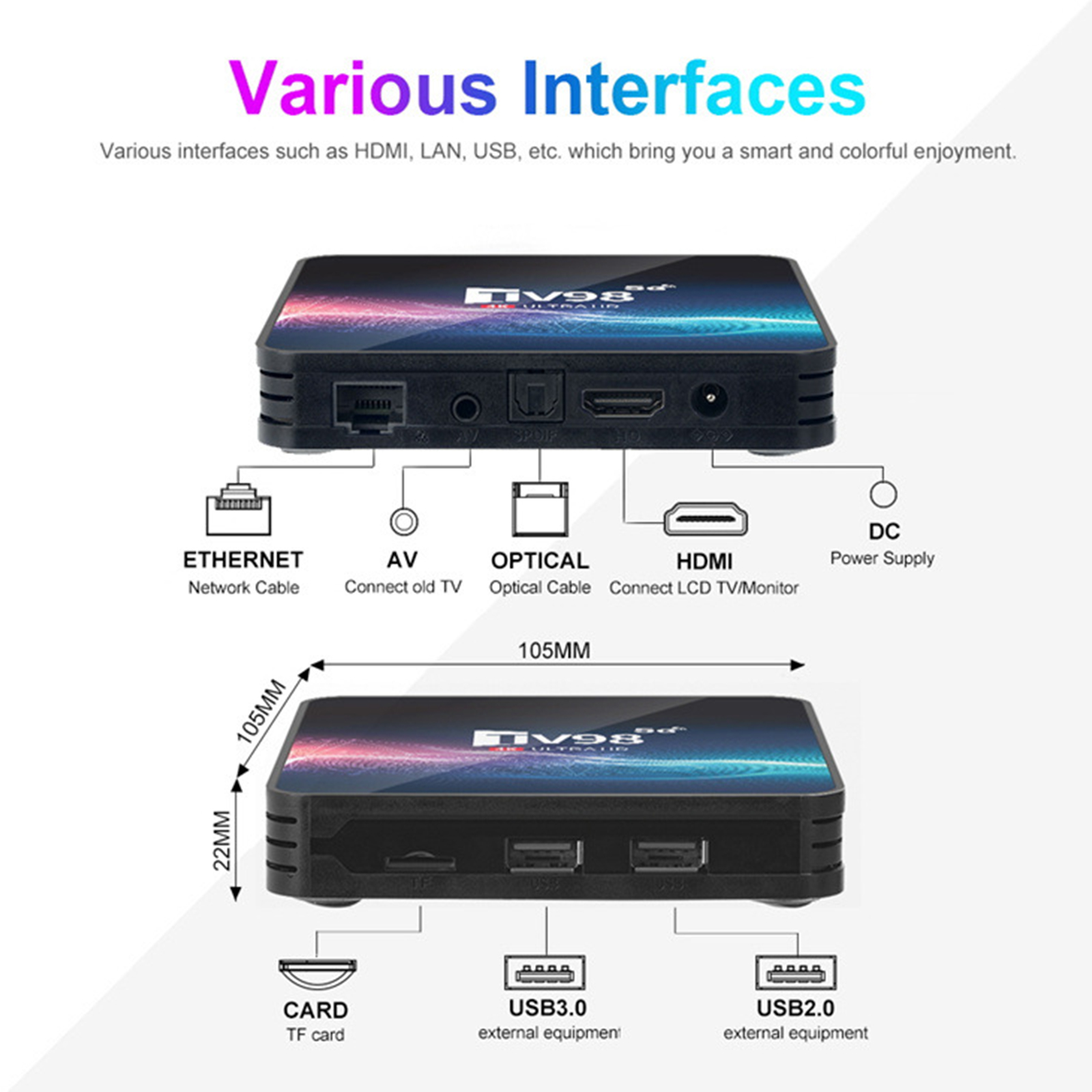 สมาร์ททีวีกล่อง Android 12.1 TV Box 8GB128GB Amlogic S905X4 2.4G 5G ...