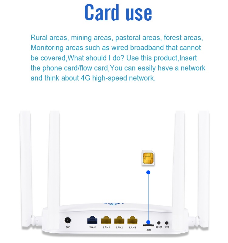 4G LTE CPE Wireless Router With Sim Card Slot, High-End Home Users ...