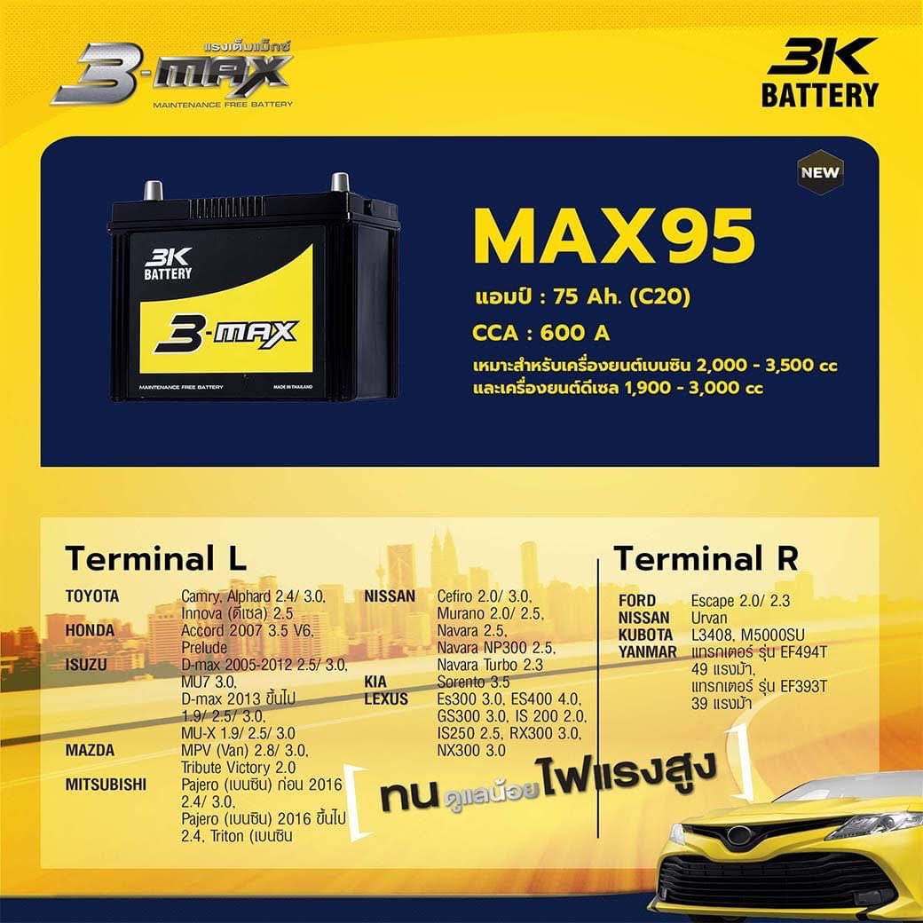 แบตเตอรี่รถยนต์ By Mr.WIN 3K MAX95 R 75แอมป์ 90D26R 12V แบตกึ่งแห้ง ขั้วR ของใหม่ ใส่รถกะบะรุ่น ...