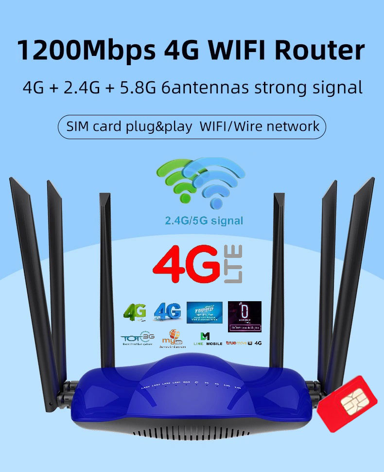 4G Router Dual Sim Card เราเตอร์ 2 ซิม, 1200Mbps Dual band 2.4G+5GHz ...